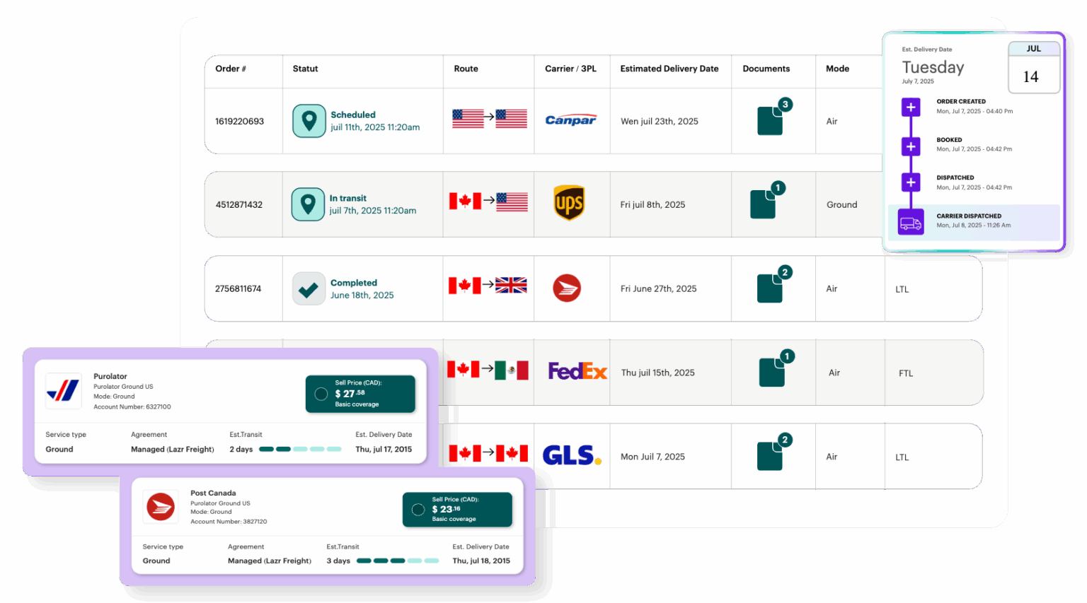 Parcel - Save on shipping today with Lazr!